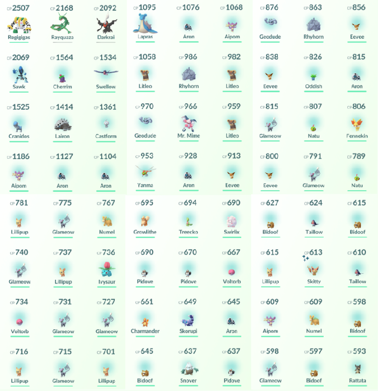 All 649 Pokemons With Names